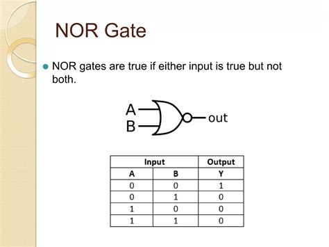 Logic Gates Week 5 Pptx