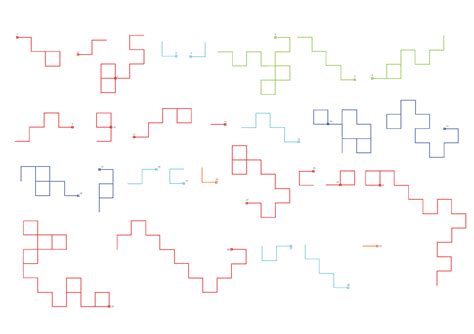 Step By Step Mass Data Collection On Behance