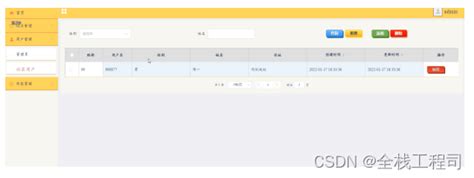 Springboot在线问答社区系统设计与实现 附源码061628问答社区系统核心功能流程图怎么写 Csdn博客