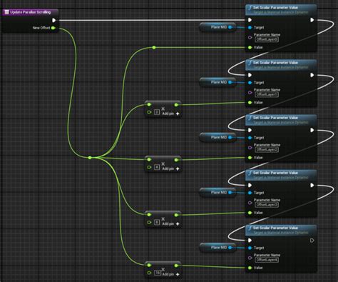 Parallax Scrolling Using UE Materials Parallelcube