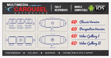 Must Have JQuery Carousel Plugins Templatelite