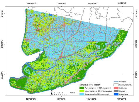 3 Classification Results From Vo Et Al 58 Download Scientific Diagram