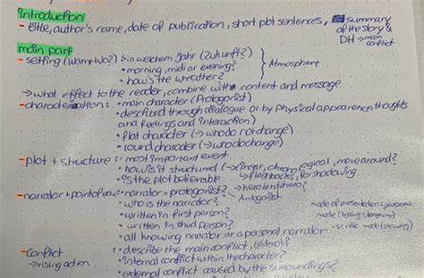 Texte Schreiben Flashcards Quizlet