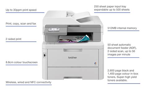 Brother Mfc L Cdw Professional Compact Colour Led All In One Printer Print Copy Scan And