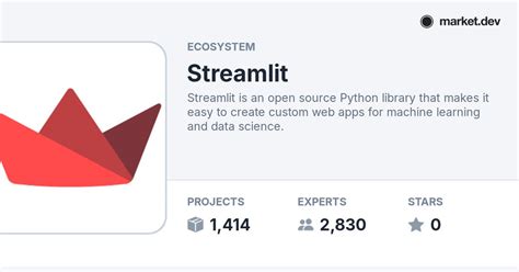 Streamlit Ecosystem Directory Market Dev