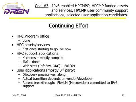 Ppt Ipv6 Dod Pilot Implementation On Dren Powerpoint Presentation
