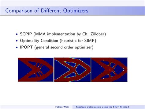 Topology Optimization Using The Simp Method