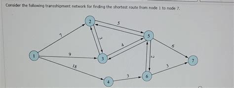 Solved Consider The Following Transshipment Network For