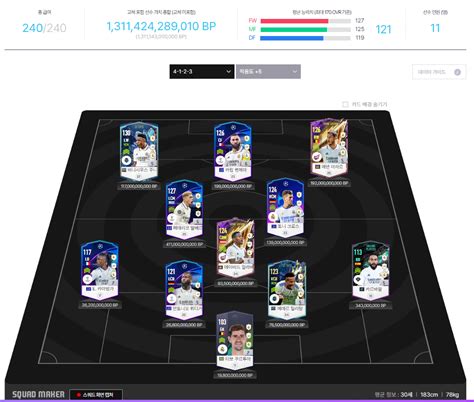 현역 레알 스쿼드 이륙 가능한지 레악귀들 모여라~~~ Ea Fc 온라인 에펨코리아