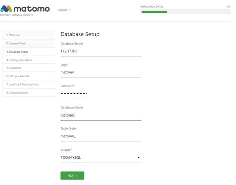 Blog Analytics Dispatches From Jupiterstation