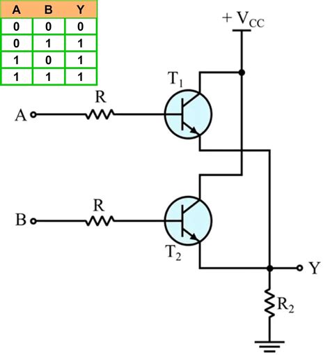 logic or gate symbol truth table and circuit diagram