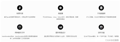 Kettle集成java Kettle集成mob64ca1405664d的技术博客51cto博客