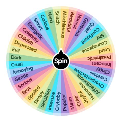 Their Character For Gacha Spin X3 Spin The Wheel Random Picker