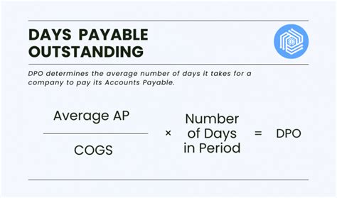 How To Calculate Accounts Payable A Guide To Ap Formula