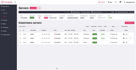 Enable Monitoring In Projects Taikuncloud
