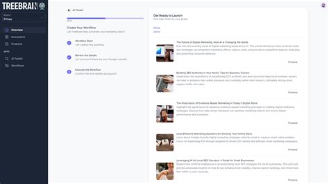 AI SEO Marketing For Shopify And Wordpress TreeBrainAI