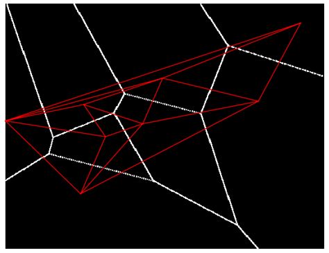 scipy for computational geometry