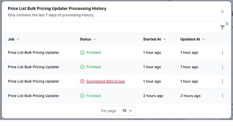 Price List Bulk Pricing Updater Tool For BigCommerce