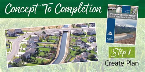 Funding Timeline Example J U B Engineers