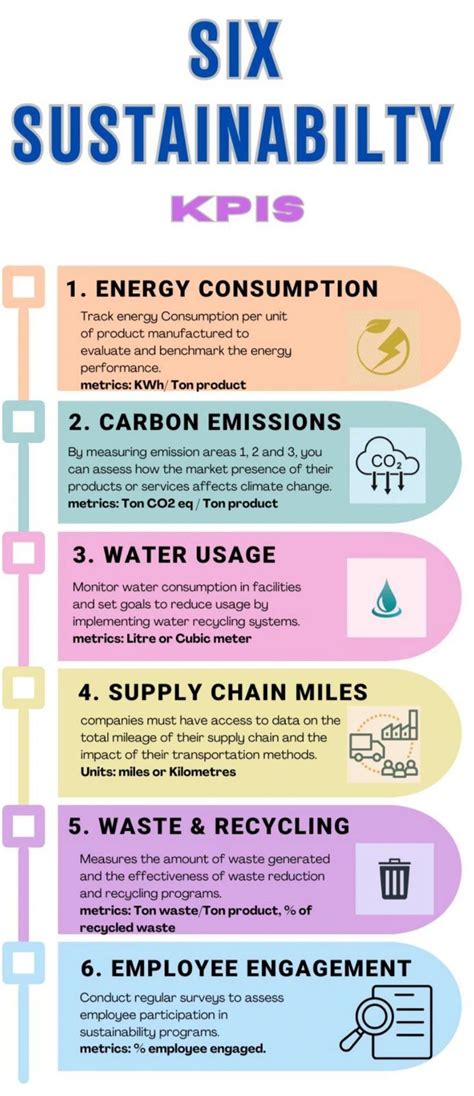 The 6 Keys Fit For The 2nd Quarter Of The 21st Century As An Essence