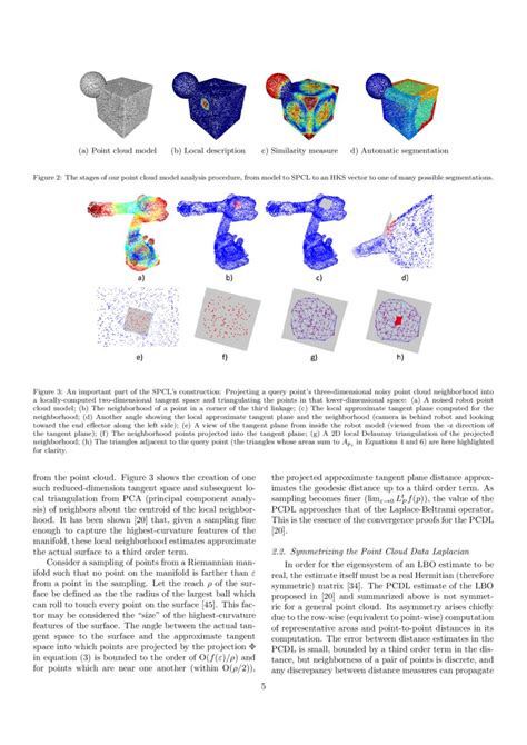 practical shape analysis and segmentation methods for point cloud