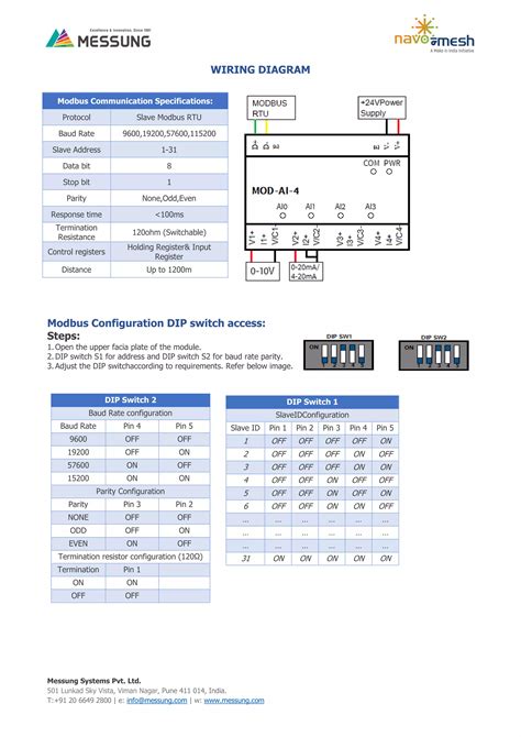 CH Analog Input Module MOD AI PDF