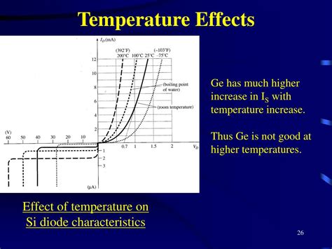 PPT SEMICONDUCTOR MATERIALS PowerPoint Presentation Free Download ID 670383