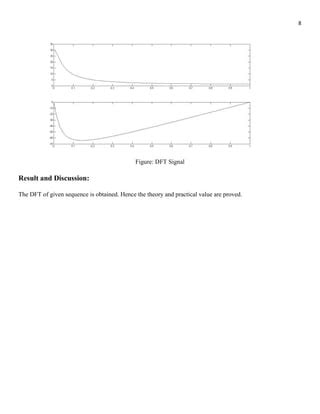 Digital Signal Processing All Matlab Code With Lab Report PDF