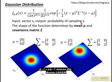 分类问题：生成模型（generative Model）和logistics 回归（logistic Regression） 知乎