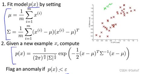 《机器学习 吴恩达》课程笔记week9collaborative Filtering Cost Function推导公式 Csdn博客