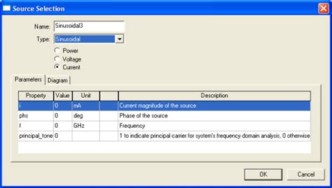 System Port Current Source — Ansoft Designer 70 在线帮助文档，ansys Designer 教程