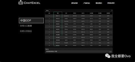 提高工作效率 chatgpt效率神器推荐 知乎