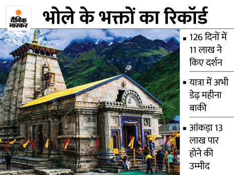 Kedarnath Dham Yatra Know How Many Devotees Visit Kedarnath Temple