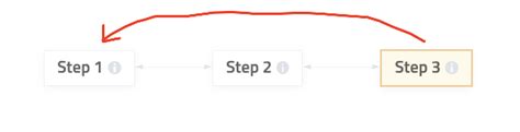 connect two horizontal elements with an arrow that goes the long way