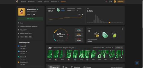 Leetcode Competitiveprogramming Coding Problemsolving