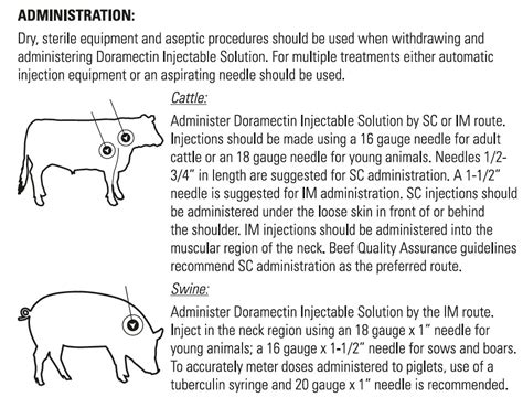 Doramectin Durvet Inc Veterinary Package Insert