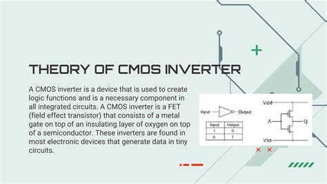 Introduction On Full Custom Design Flow Using Cadence 6 Eda Pptx