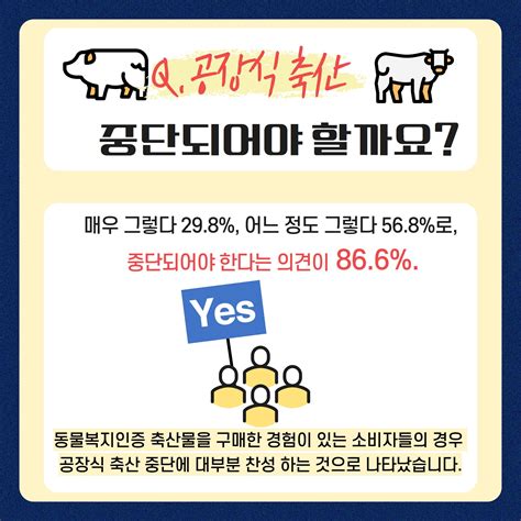 녹색소비자연대 전국협의회