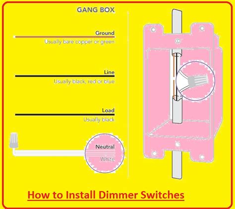 Introduction To Dimmer Switches Working Features Applications The Engineering Knowledge