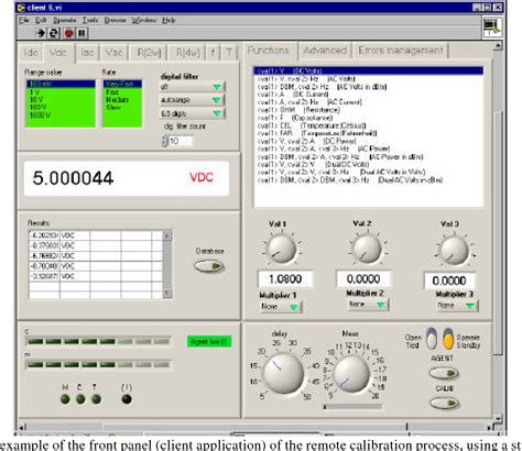 Figure From Embedding Remote Experimentation In Power Engineering