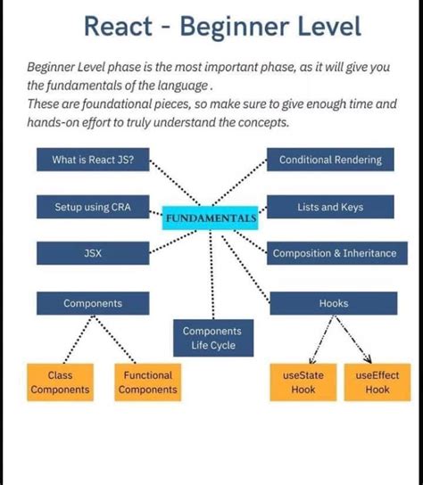 huraira baloch on linkedin linkedincommunity jongeren jobalert