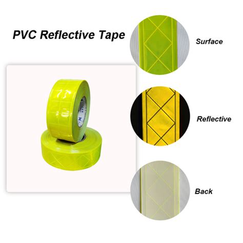 China Fluorescent Yellow Color EN PVC Sew On Reflective Tape Manufacturers Fluorescent