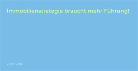 🏢 𝗜𝗺𝗺𝗼𝗯𝗶𝗹𝗶𝗲𝗻𝘀𝘁𝗿𝗮𝘁𝗲𝗴𝗶𝗲 Calcon