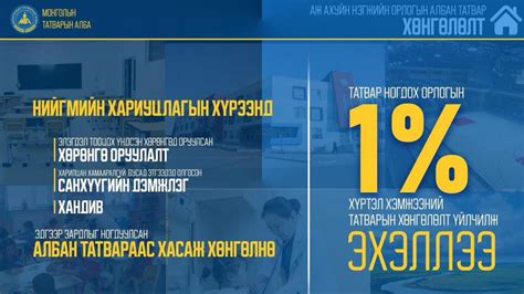 Орлогын 1 хувь хүртэлх хэмжээгээр татварын хөнгөлөлт үйлчилж эхэллээ
