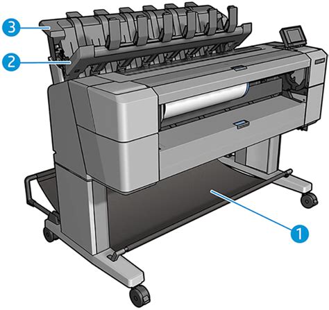 Stacker Handling Hp® Support