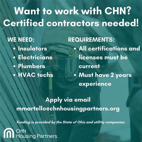 Want To Work With Chn Housing Chn Housing Partners Facebook