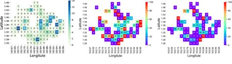 Figure 2 From Robust Data Driven Design Of A Smart Cardiac Arrest