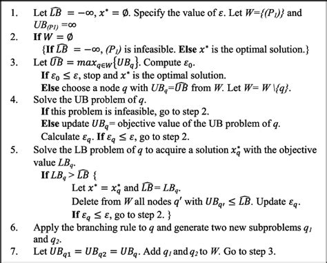 our proposed bb algorithm download scientific diagram