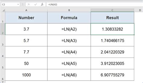 How To Use Ln Function Excelnotes