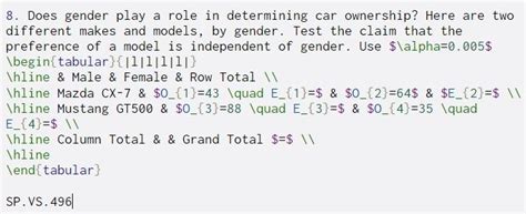 Solved 8 Does Gender Play A Role In Determining Car Chegg Com